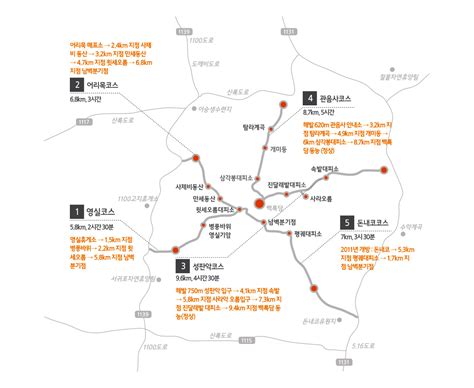 한라산국립공원