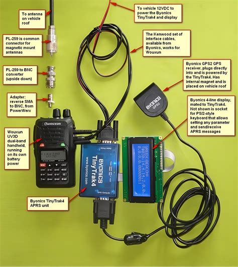 Raspberry Pi Guide Raspberry Pi Pico For Radio Amateurs 1 Ed Facebook