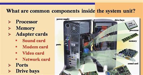 Components Of System Unit