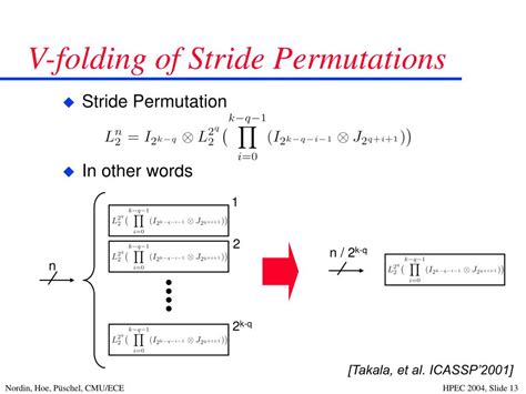 Ppt Discrete Fourier Transform Ip Generator Powerpoint Presentation
