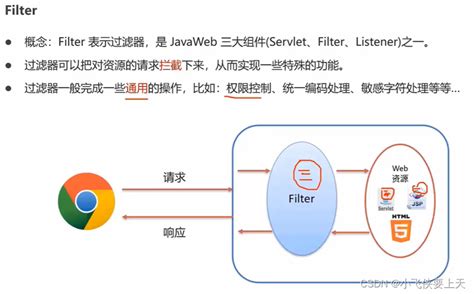 【javaweb学习】12filterandlistenerandajax 12个filter csdn博客