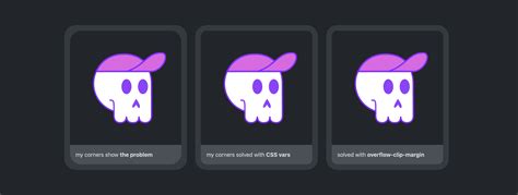 A Use Case For Css Overflow Clip Margin Nested Border Radii · March 7