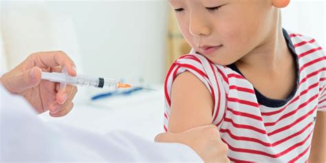 Subcutaneous Injection Sites