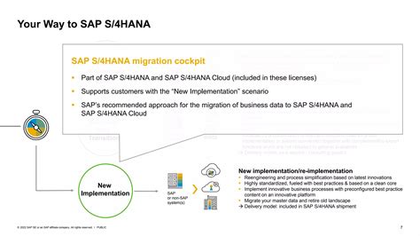 Sap S4hana Migration Cockpit Migrate Your Data To Sap S4hanapdf