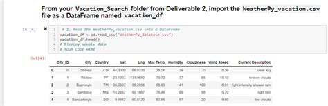 Github Loufostermodule6v4