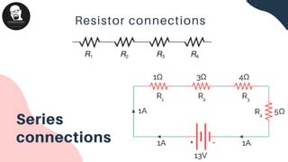 Resistors Basics PDF