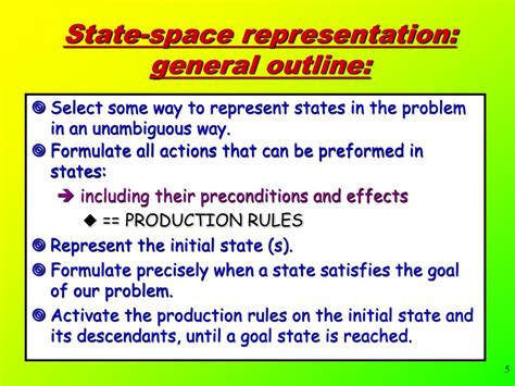 PPT State Space Representation And Production Systems PowerPoint Presentation ID 5584771