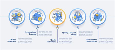 Qms Organization Elements Circle Infographic Template Data Visualization With Steps Editable