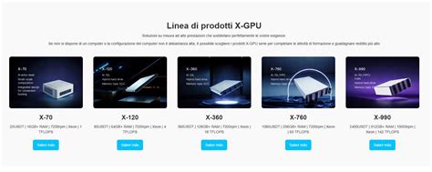 X Gpu H5x Gpuai Shared Platform Breaks The Ai Computing Power Monopoly And Reshapes The