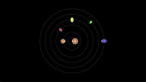 Plutos Spinning Moons Rspace
