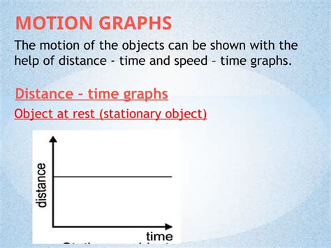2motion Graphs Of Physics Igcse 0625 Notes Pptx