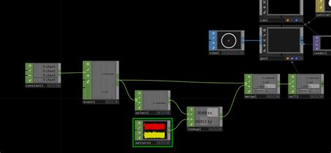 Midi Keyboard To Glsl Beginners Touchdesigner Forum