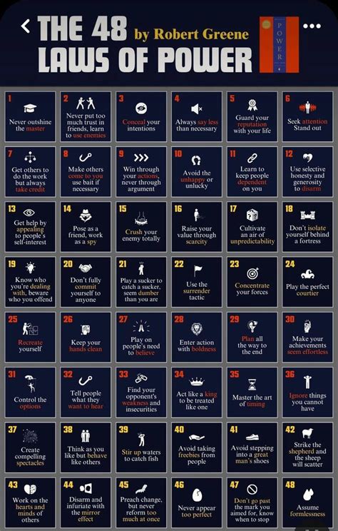 Avinash Kumar Gupta Pmp® Cpp On Linkedin Book Learning Continouslearning