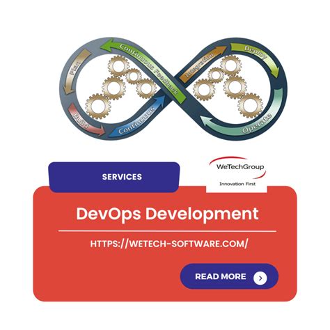 Devops Development Wetech Software Leading Digital Transformation And Software Development