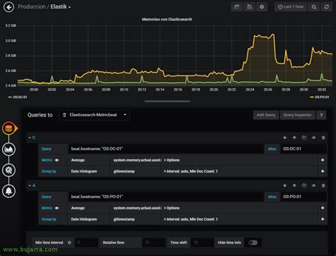 Collecting Windows Metrics In Elasticsearch With Metricbeat And