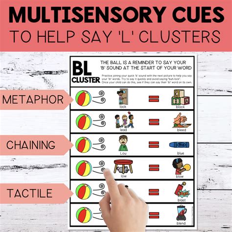 L Cluster Help Sheets For Speech Therapy Adventures In Speech Pathology
