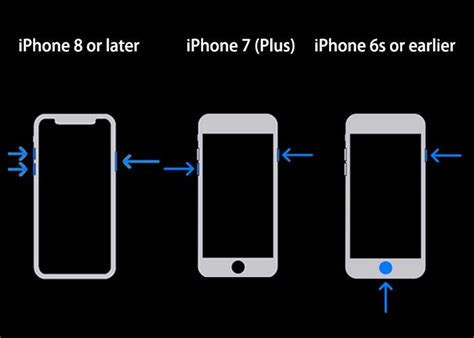 How To Unlock Iphone Screen Without A Passcode