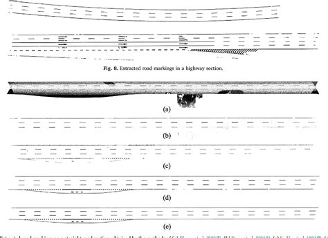 Figure 8 From A Deep Learning Framework For Road Marking Extraction Classification And