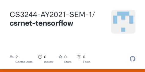 Github Cs Ay Sem Csrnet Tensorflow
