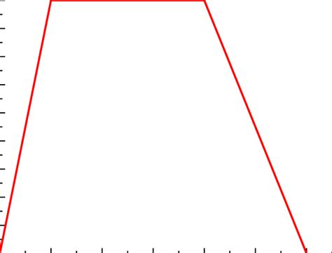 Transient Simulation Current Diagram Download Scientific Diagram