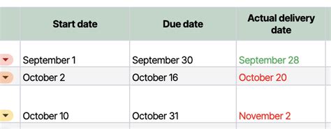 FREE Project Task Tracker Template Excel PDF Google Sheets
