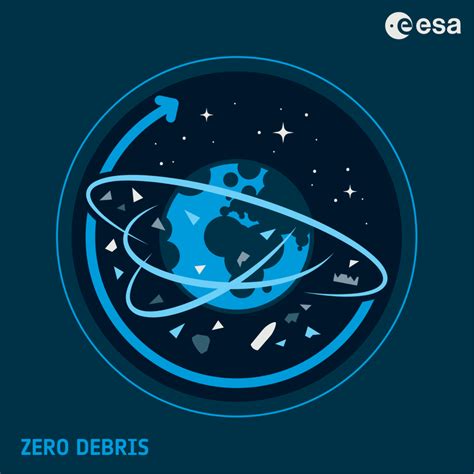 Esa Twelve Countries Sign The Zero Debris Charter