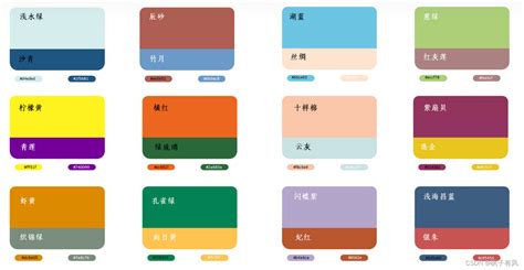 python科研数据可视化之折线图 可视化折线图sci风格python csdn博客