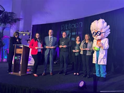 Pittcon2024 Ta Instruments