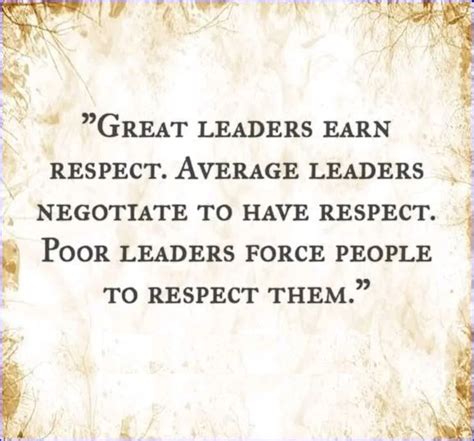 Raj Shukla Posted On Linkedin