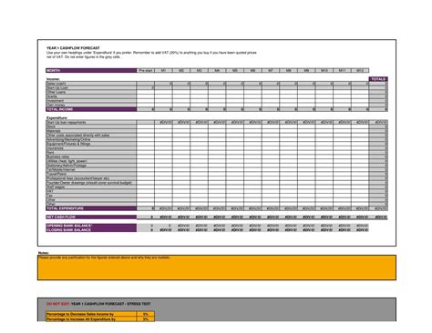 Free Printable Financial Projections Templates Excel Pdf