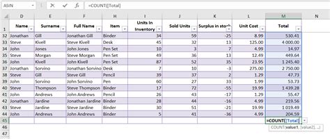 Excel Statistical Functions With Examples Ai For Data Analysis Ajelix