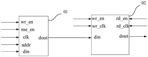 Data Processing Circuit And Method Eureka Patsnap