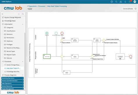Best Issue Tracking Software That Is Truly Easy To Use Cmw Lab