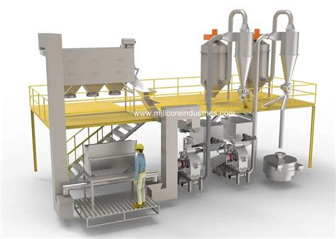 50 Hp Automatic Spice Processing Plant 500 Kghr Hammer Mill At