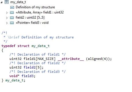 Eclipse UML Generators Specification EmbeddedCGenerator Contribution Eclipsepedia