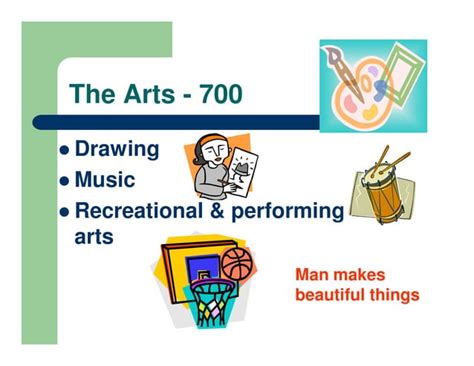 Dewey Decimal Classification System Pdf Science