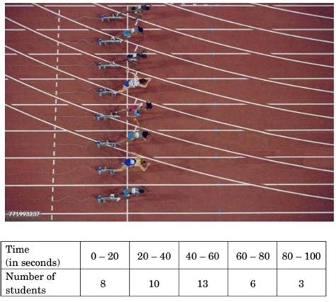 Activities Like Running Or Cycling Reduce Stress And The Risk Of Mental