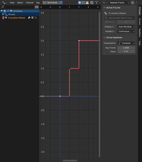 Can T Create Shape Keys Animation And Rigging Blender Artists Community