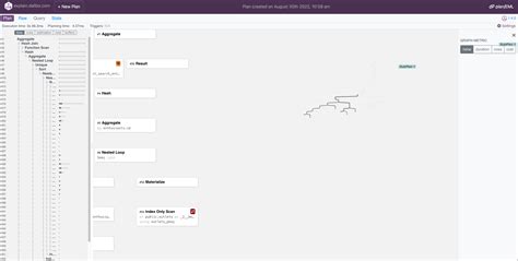 New Graph Design Glitchy In Safari · Issue 523 · Dalibopev2 · Github