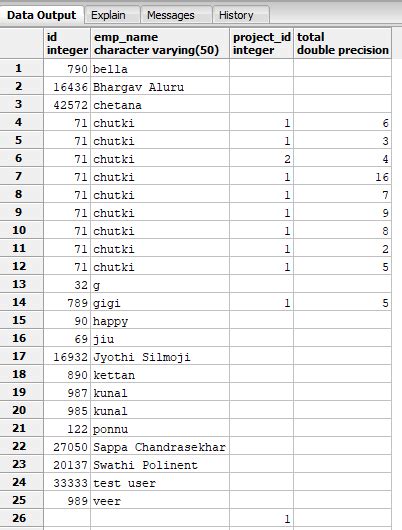 Html Div In Front Of Another Div Stack Overflow