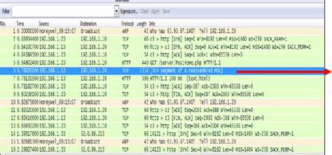 Server Client Communication Interception Download Scientific Diagram