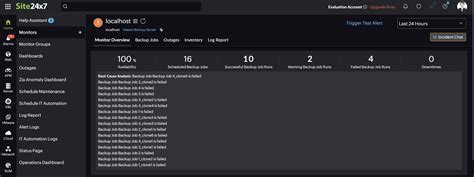 Performance Metrics Of A Veeam Backup Server Monitor Online Help Site24x7