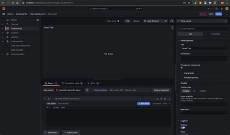 Weather Data Visualization And Forecasting With Questdb Kafka And