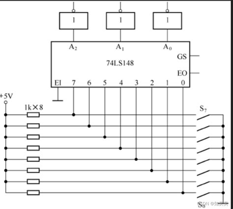【笔记】数字电路基础2 数制编码与逻辑电路等值比较器 Csdn博客