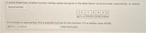 Point Determine Whether Function Whose Values Are Chegg