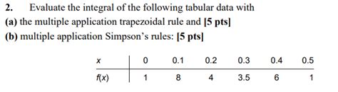solved evaluate the integral of the following tabular data