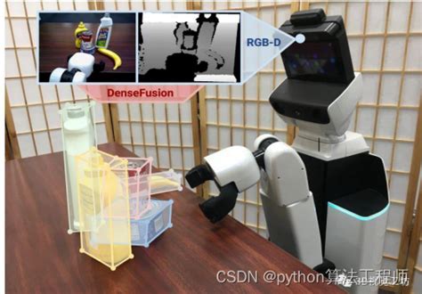 6d姿态检测 csdn博客