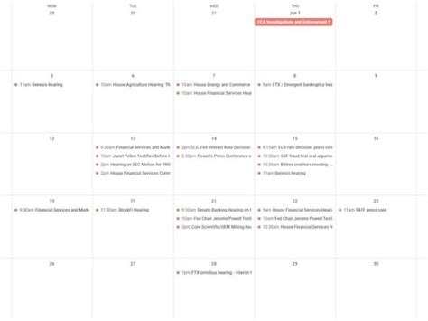 Reviewing The Tether Documents