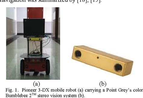 Figure 1 From Stereovision Based Obstacle Detection Approach For Mobile Robot Navigation
