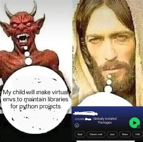 Globally Installed Packages Vs Virtual Environments ·